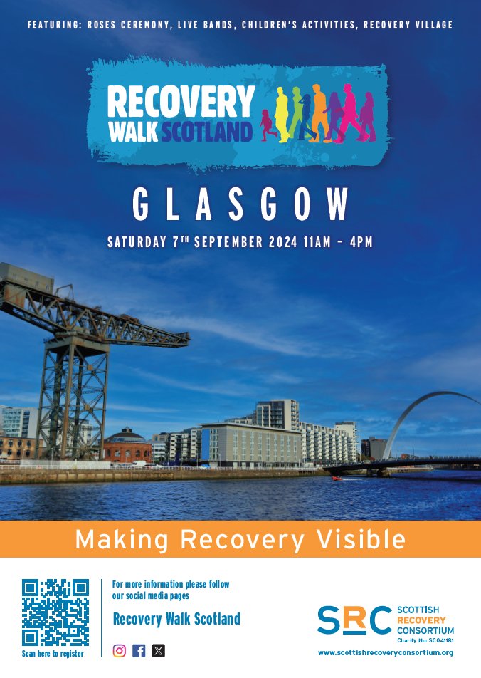 Recovery Self Coaching Course