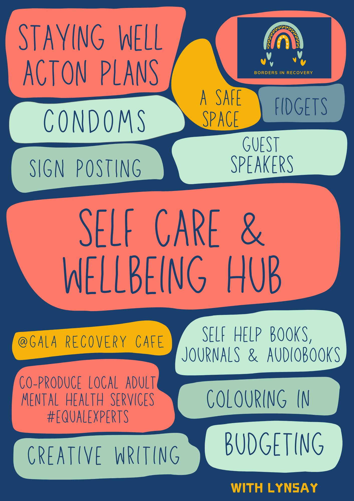 Self Care & Wellbeing Hub